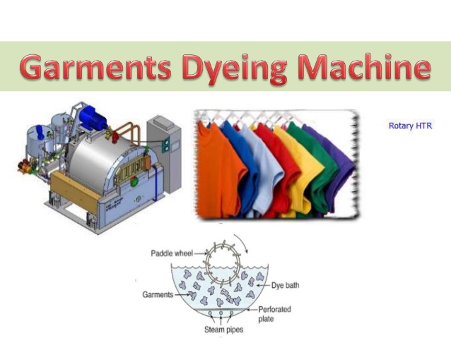 Garment or Cloth Manufacturing Units of cloth material needing Reactive ...